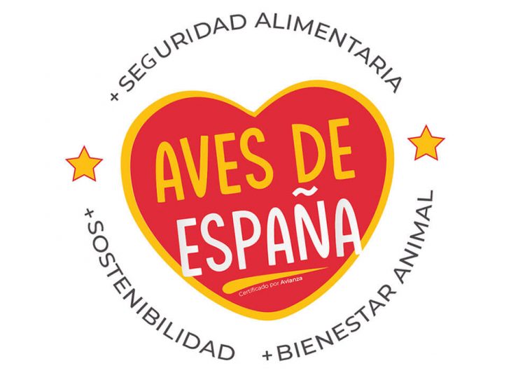 Avianza crea su primera certificación para poner en valor la carne de ...